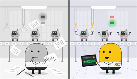 A Complete Guide To Manufacturing Data Collection Evocon