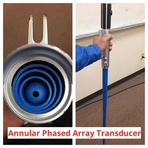 Sooraj U S Posted On Linkedin