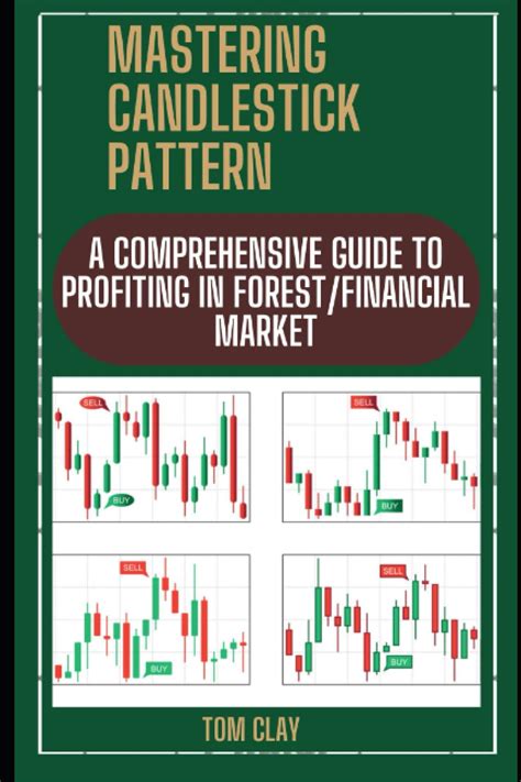 Mastering Candlestick Patterns A Comprehensive Guide To