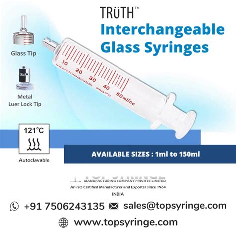 Top Syringe Mfg Co Pvt Ltd Home