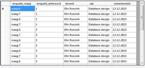 C Average Numbers In My Sql Query Stack Overflow