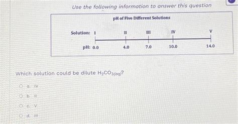 Solved Use The Following Information To Answer This Question