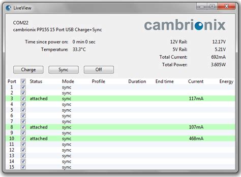 Cambrionix Powerpad 15s Is A 15 Port Usb Hub With 2 1a Output Control