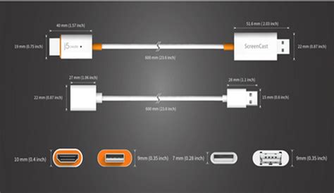 J Create ScreenCast Wireless Display Adapter JVAW Mwave