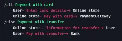 How To Create A Sequence Diagram For Online Shopping System Gleek Gleek