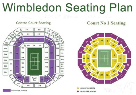 Wimbledon Seating Chart Centre Courtcort Theatre Seating Chart