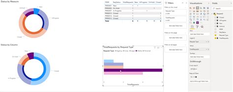 Solved Filtering Between Visualizations Microsoft Fabric Community