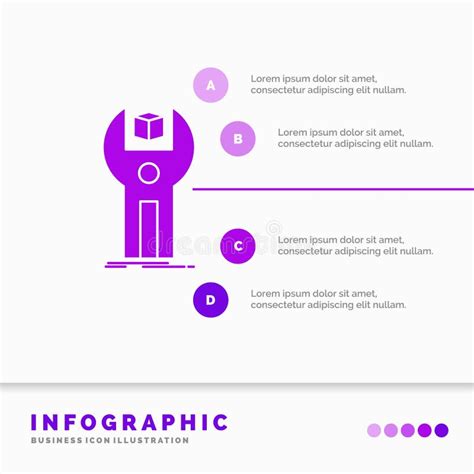 sdk app development kit programming infographics template for