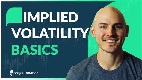 Implied Volatility Explained | Options Trading Concept - YouTube