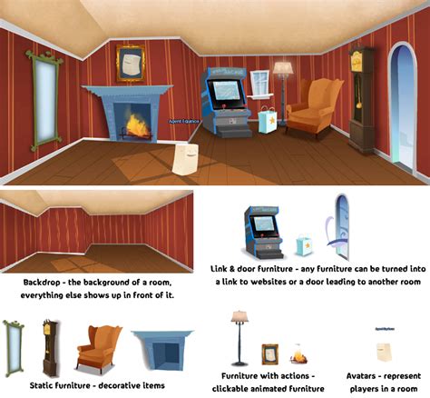 Room Whirled Club Wiki