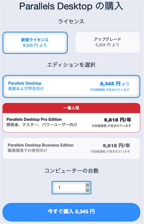 Peddals Blog Python Django Pythonista3 Ios Mac Kindle Etc In