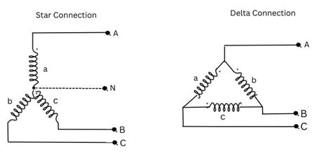 What Is A 3 Phase Delta Connection Transformer