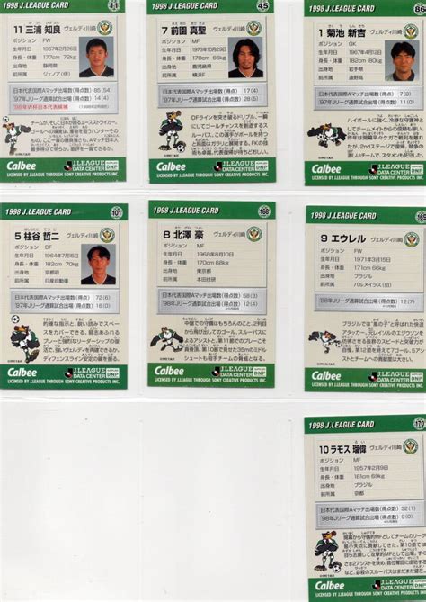 Yahooオークション 1998カルビーjリーグチップスカード ヴェルディ