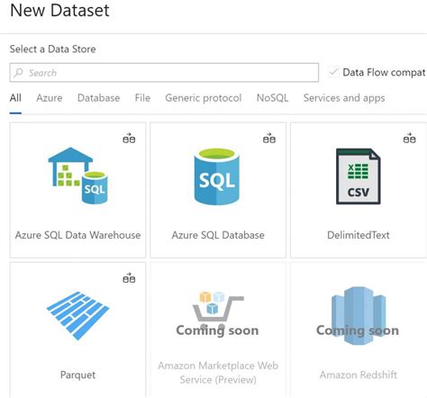 Azure Data Factory Mapping Data Flows Avoimen Datan Visualisointia Visualizing Open Data