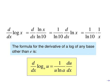 Derivatives of Exponential and Logarithmic Functions - ppt download