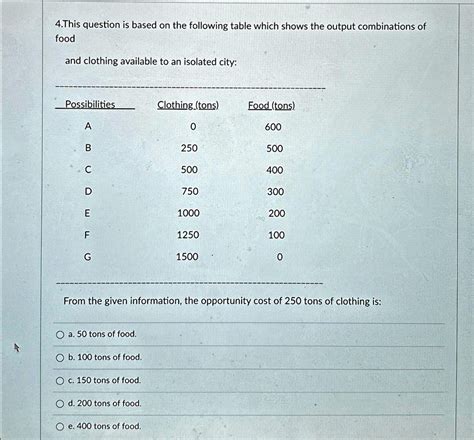 solved 4 this question is based on the following table which shows