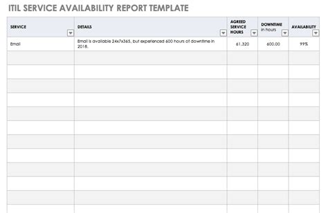 Free Itil Templates Smartsheet