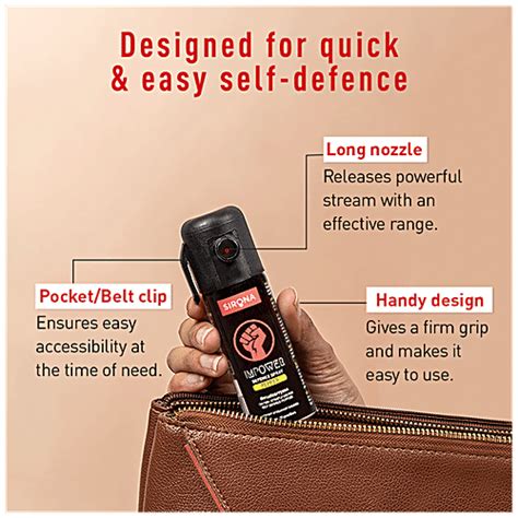 Buy Impower Self Defence Pepper Spray For Woman Safety 55 Ml Pack Of