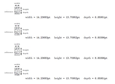 Math Mode Parentheses Changing Size Depending On What S In Them TeX LaTeX Stack Exchange