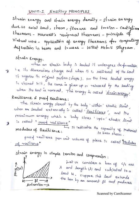 Strength Of Materials Notes Pdf