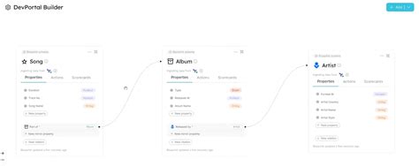 Setting Up An Idp With Port Terraform And Codefresh