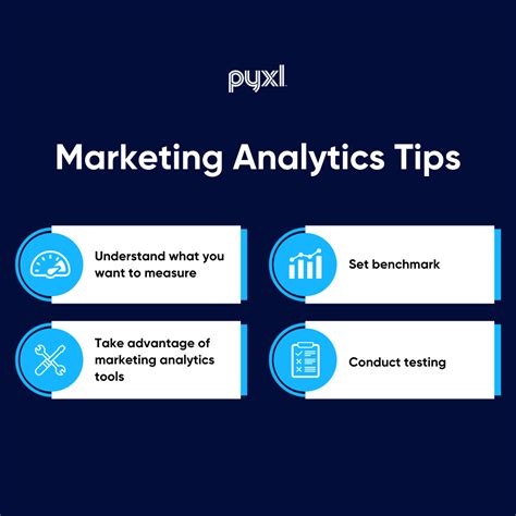 10 Actionable Ecommerce Growth Strategies Pyxl