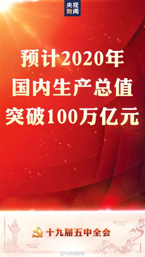 “十三五”全面深化改革重大突破，预计2020年gdp突破100万亿元腾讯新闻