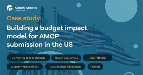 Amcp Dossier Planning For Us Market Access And Reimbursement
