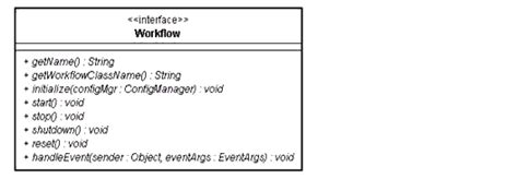 Bea Weblogic Rfid Edge Mobile Sdk Apis