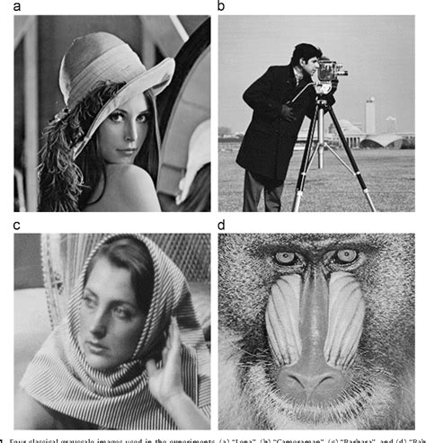 Figure 1 From Fast Communication Non Blind Image Deblurring Method By Local And Nonlocal Total