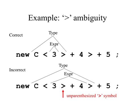 PPT Elsa Oink Cqual Open Source Static Analysis For C PowerPoint