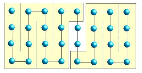 Generalizing The Dmrg To 2d Implies Defining A One Dimensional Path