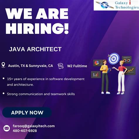 Galaxy I Technologies Inc On Linkedin Javadeveloper Java