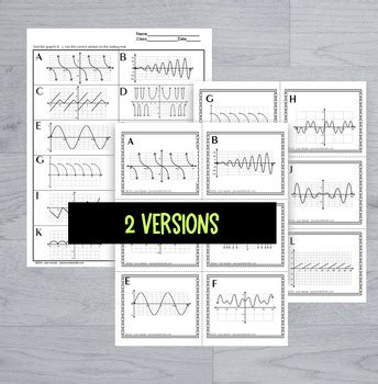 Periodic Functions Sort AP PreCalculus Topic 3 1 Activity By Joan Kessler