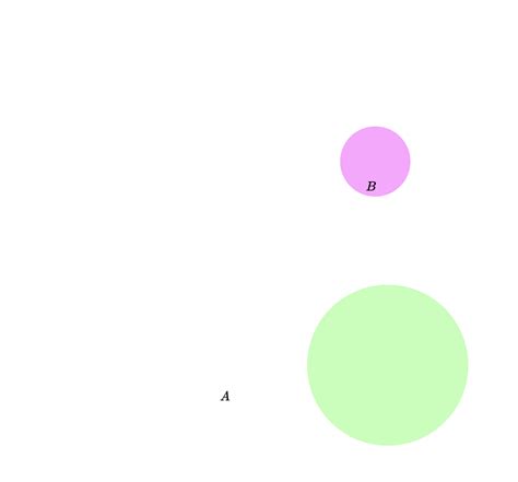 React Frontend · Issue 141 · Penrosepenrose · Github