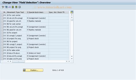 Salr87000446 Sap Tcode Img Activity Simgcfmenuolmbombw