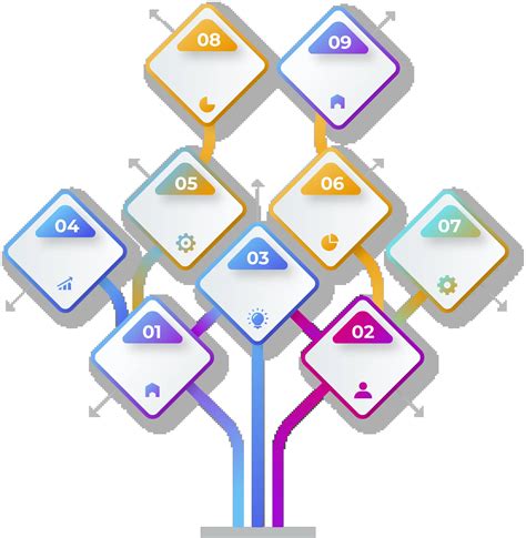 Swilerp Billing Software For Retail Distribution And Chain Store