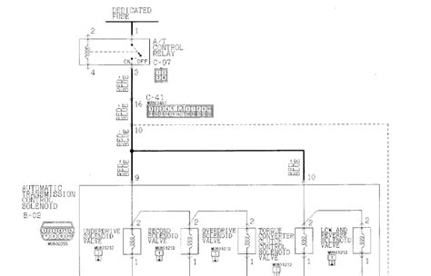 Where Is The Overdrive Relay Located Can You Please Tell Me