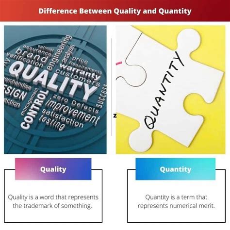 Quality Vs Quantity Examples At Anthony Tryon Blog