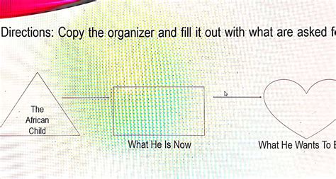 Directions Copy The Organizer And Fill It Out StudyX