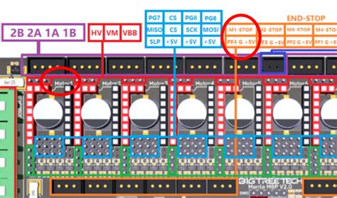 Sensorless Homing Setup On M8p V2 Mpx Wiki