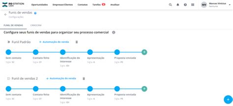 Tudo sobre Funil de Vendas das etapas aos relatórios do RD Station CRM