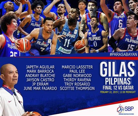 Gilas Pilipinas Roster Vs Qatar Fiba Qualifiers 6th Window Gilas