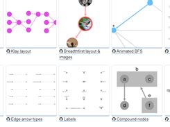 Cytoscape Js Download SourceForge Net