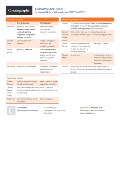 15 Biochemistry Cheat Sheets Cheat Sheets For Every