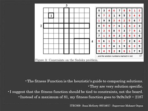Metaheuristic Optimisations For Sudoku Puzzles Itec809 Sean