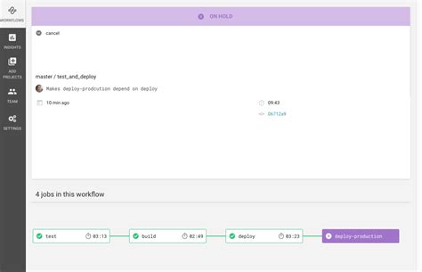 Approve Not Working On Workflow Feedback And Bug Reports Circleci Discuss