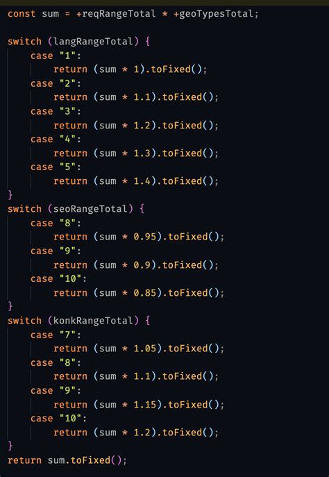 Help Witch Alpinejs And X Model Ralpinejs