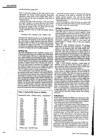 Esr Capacitor Meter Project PDF
