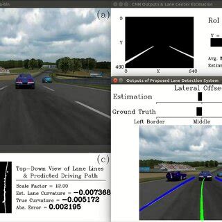 Comparison Of UNet Second Column And DSUNet Third Column In Lane Download Scientific